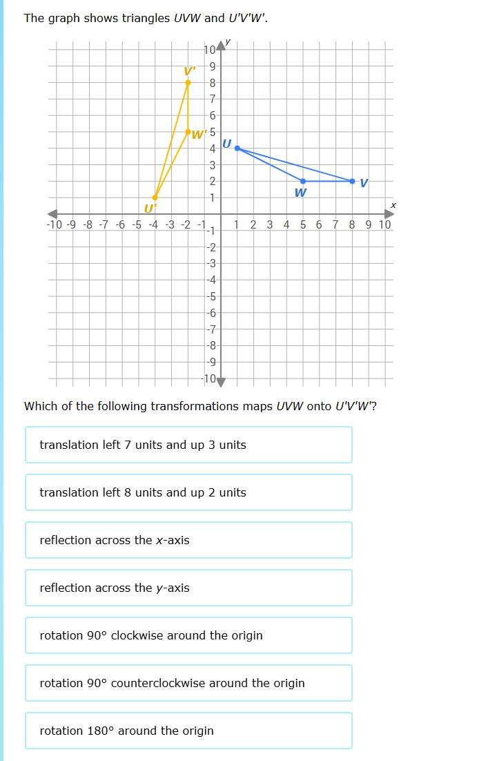The graph shows triangles $UVW$ and | StudyX