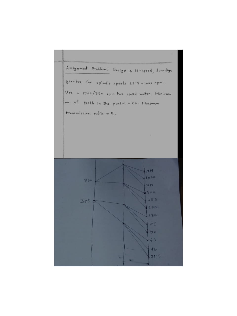 Assignment Problem: Design a 12-speed, | StudyX