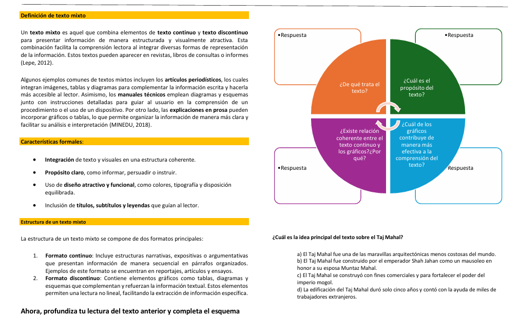 Definición de texto mixto Un texto mixto es | StudyX