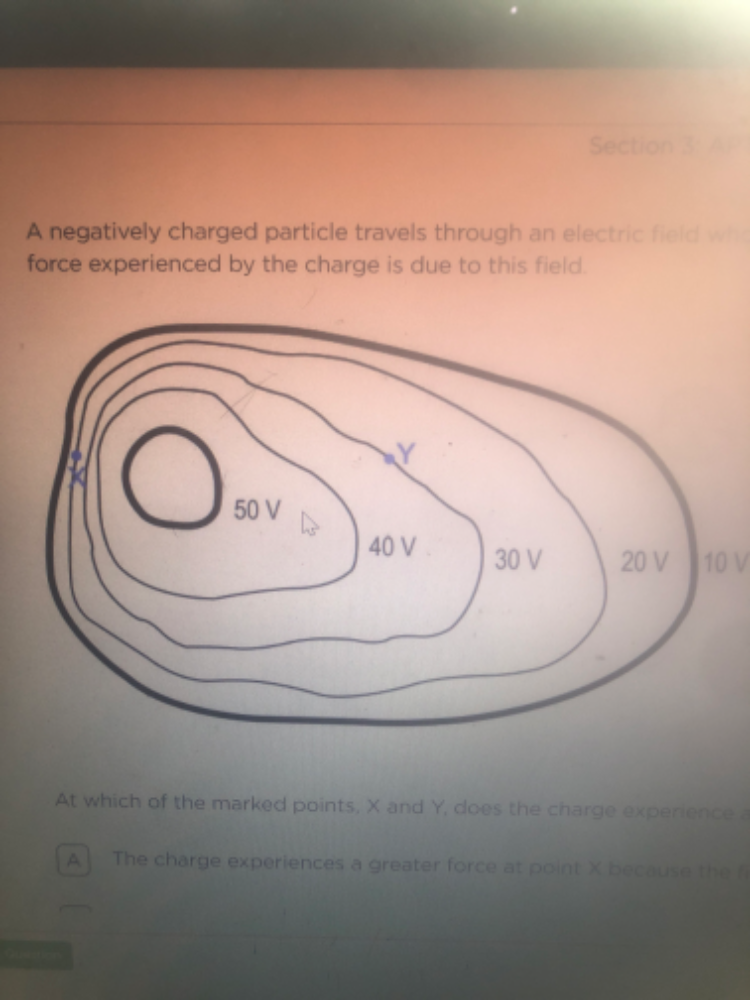 A negatively charged particle travels | StudyX