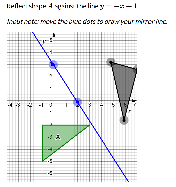 Reflect shape A against the line $y = -x + | StudyX