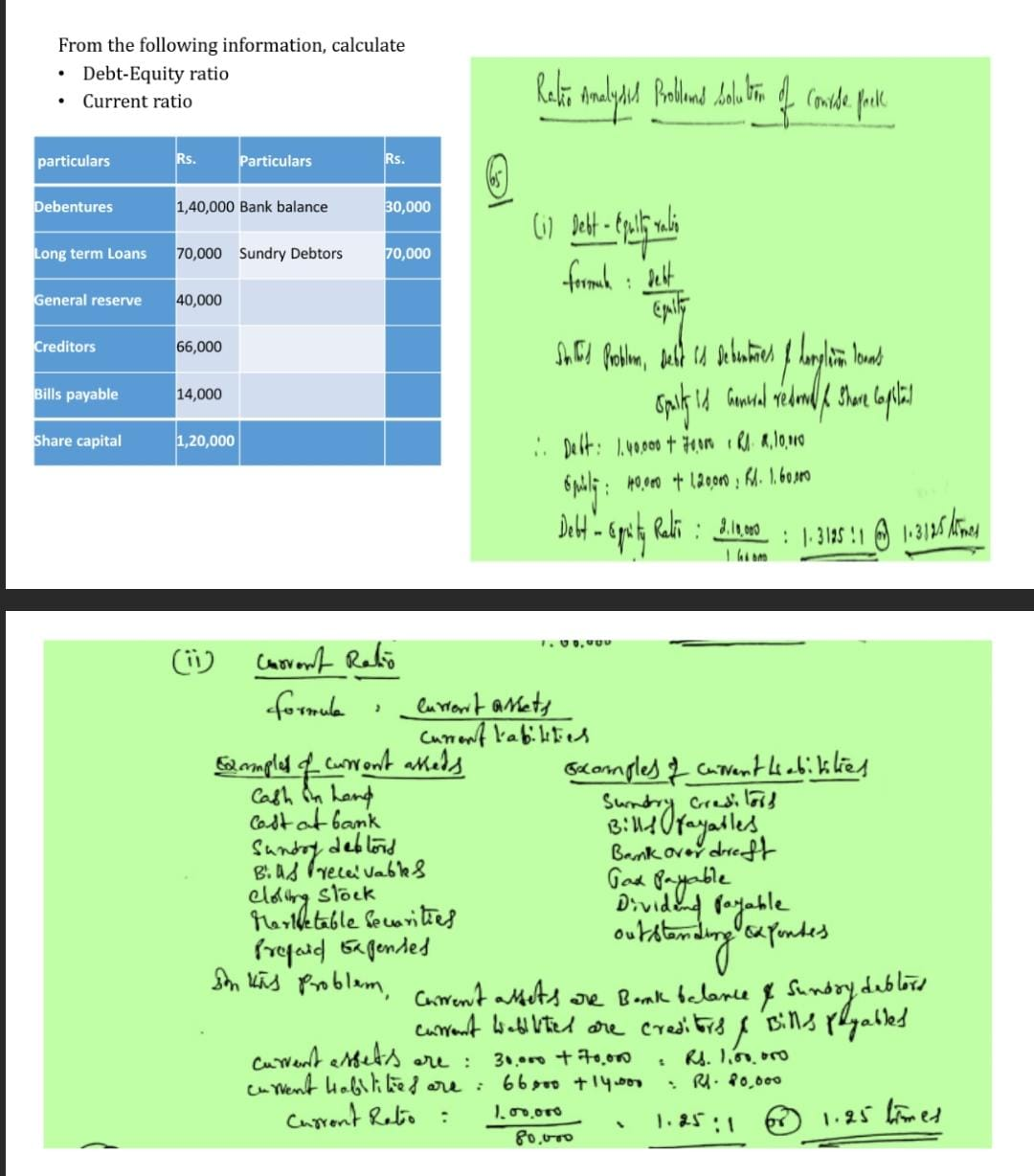 From the following information, calculate * | StudyX