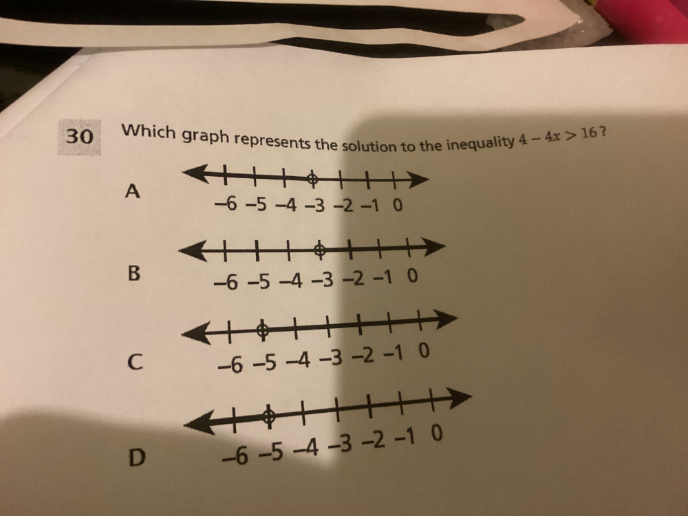 Which graph represents the solution to the | StudyX