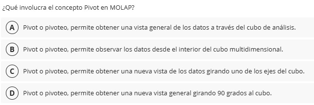 ¿Qué involucra el concepto Pivot en MOLAP?