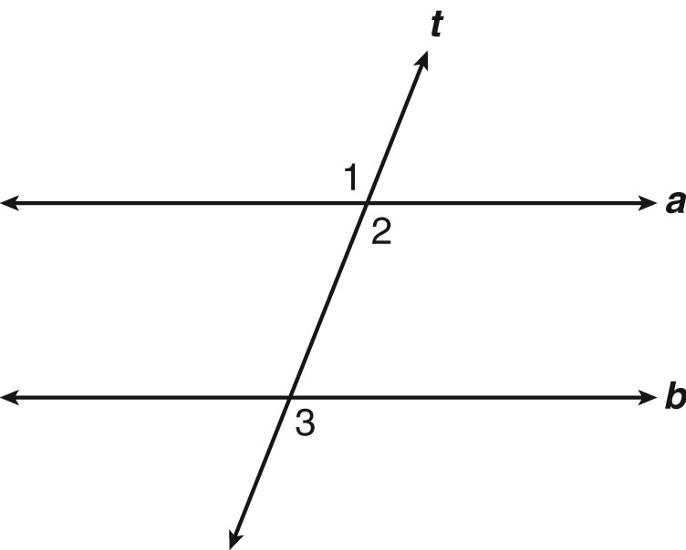 The image shows two parallel lines, *a* and | StudyX