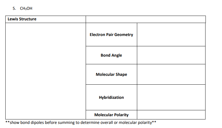 5. CH3OH | Lewis Structure | | | | StudyX