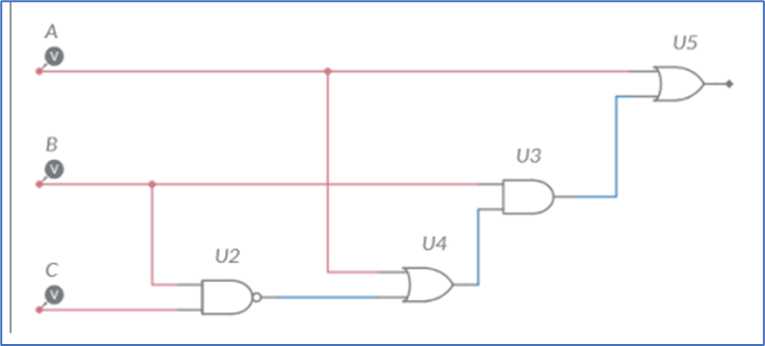 The image shows a digital logic circuit. The | StudyX