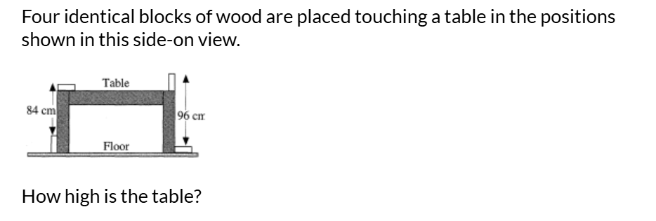 Four identical blocks of wood are placed