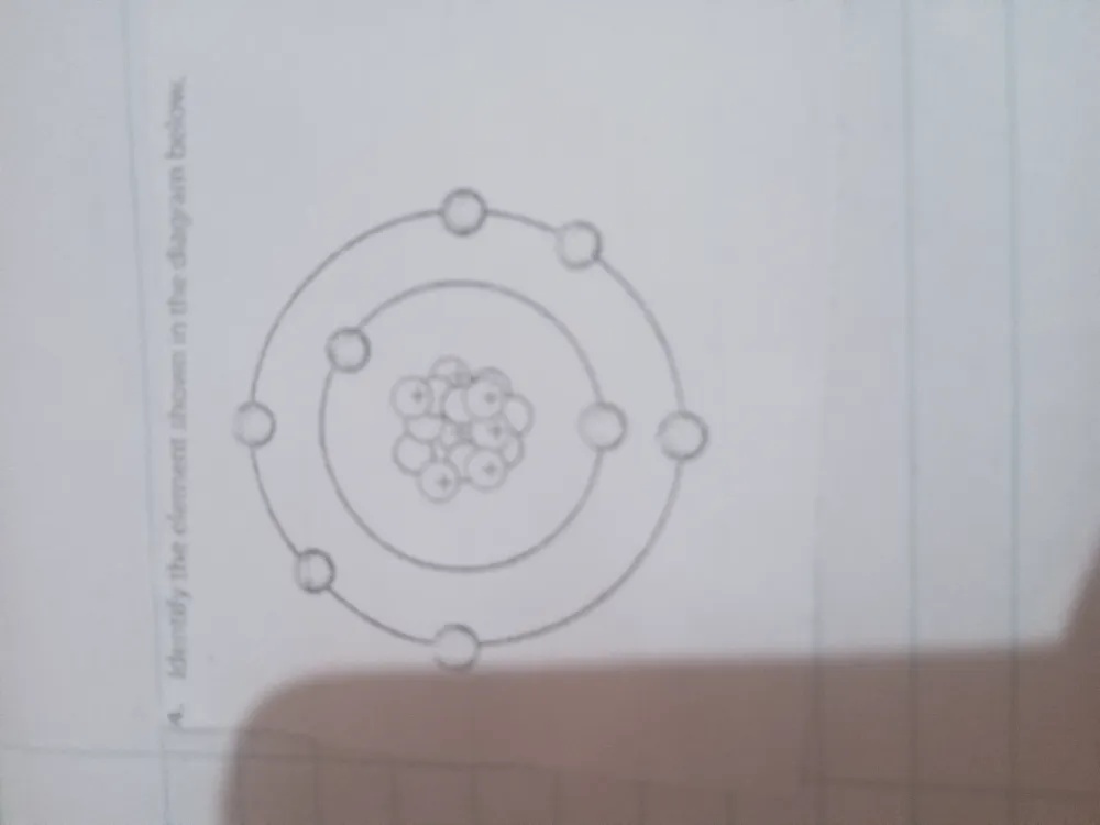 4. Identify the element shown in the diagram | StudyX