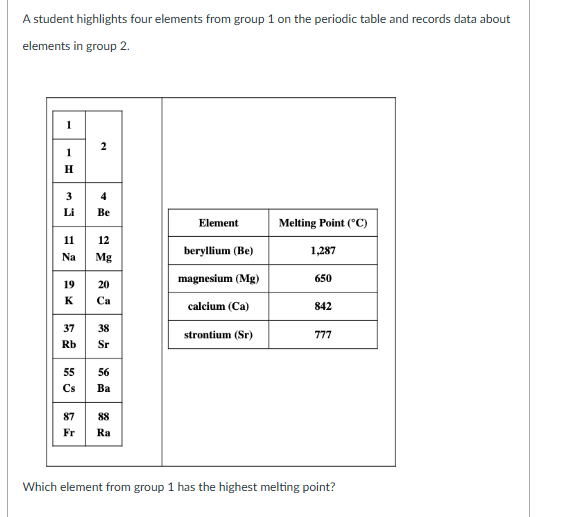 A student highlights four elements from | StudyX