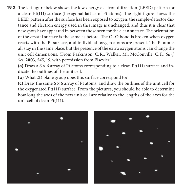 19.3. The left figure below shows the | StudyX