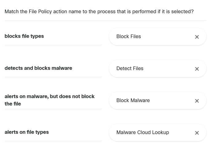 Match the File Policy action name to the