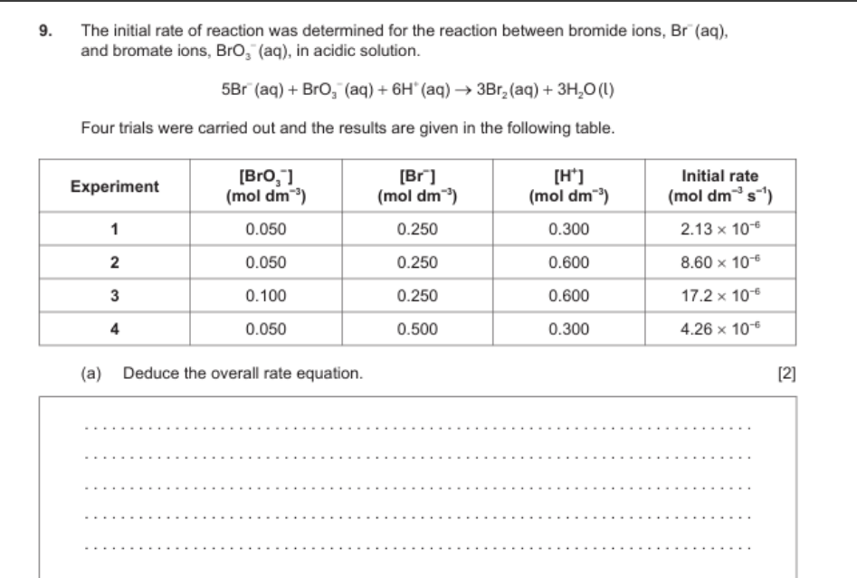 The initial rate of reaction was determined | StudyX