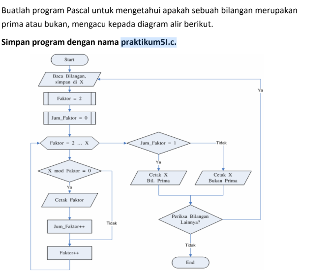 Buatlah program Pascal untuk mengetahui | StudyX
