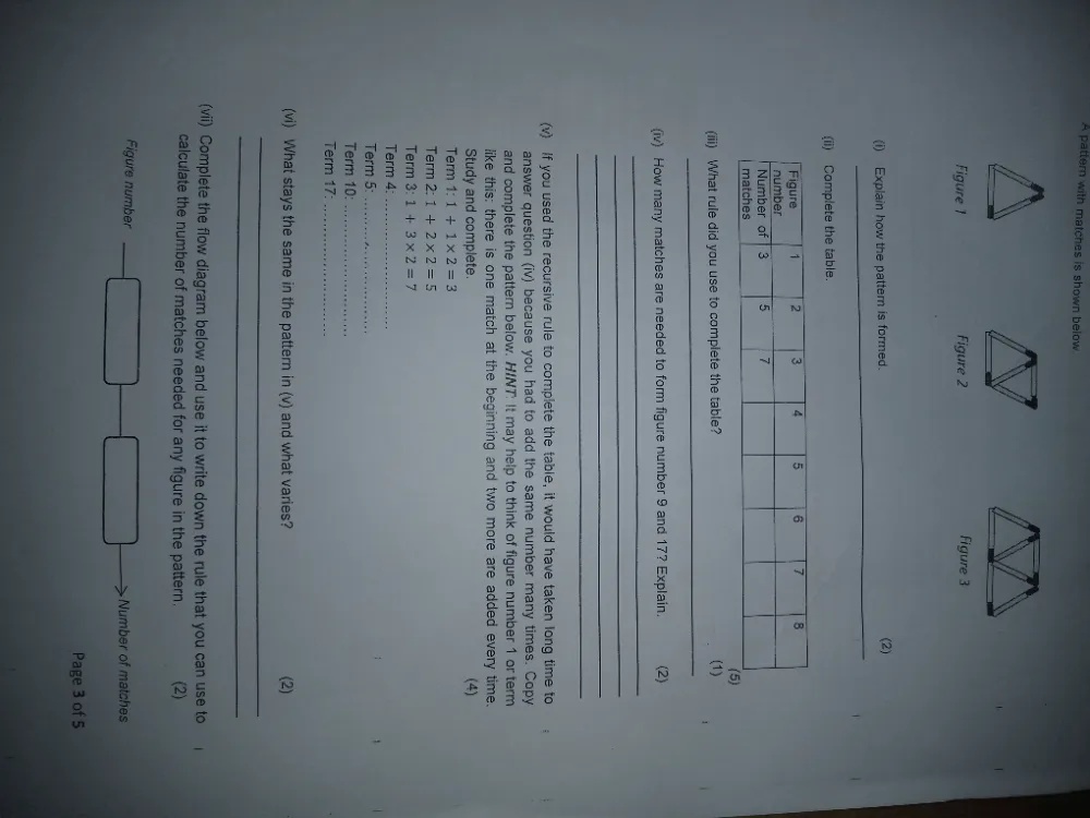 (i) Explain how the pattern is formed. (ii) | StudyX