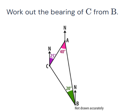 Work out the bearing of C from B. The | StudyX