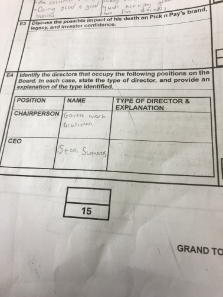 E4 Identify the directors that occupy the | StudyX