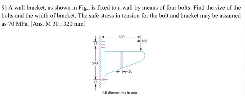 9) A wall bracket, as shown in Fig., is | StudyX