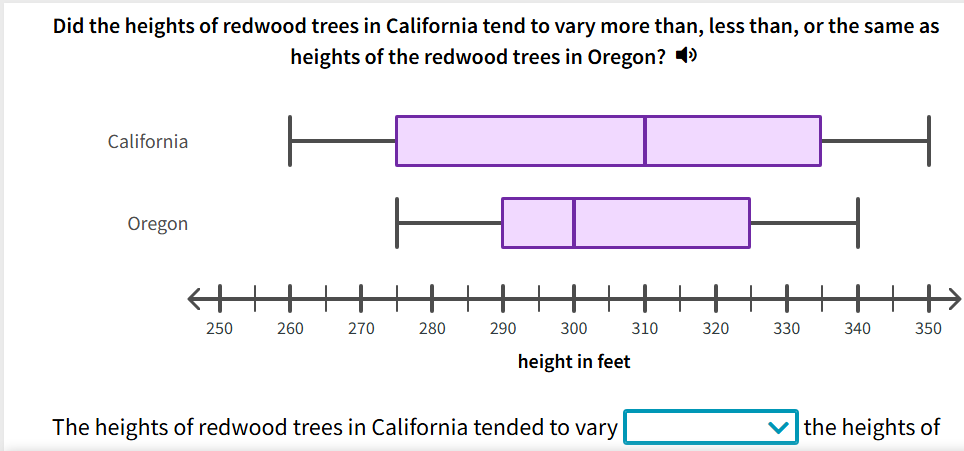 Did the heights of redwood trees in | StudyX