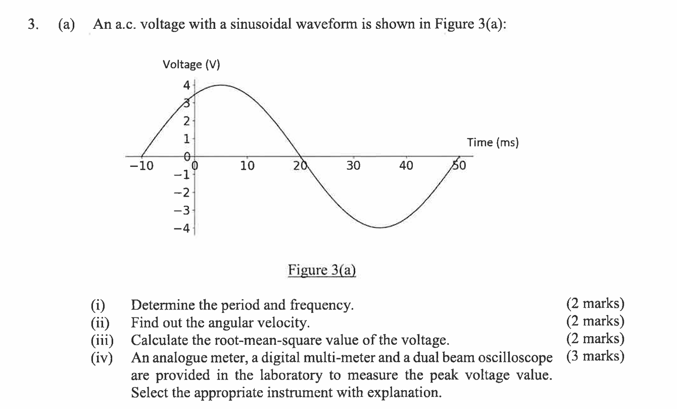 3. (a) An a.c. voltage with a sinusoidal | StudyX