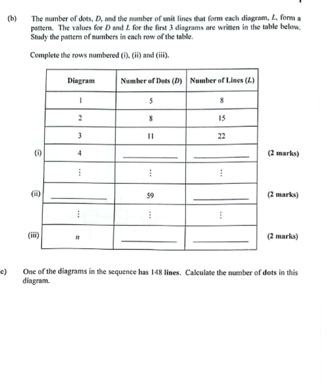 The number of dots, *D*, and the number of | StudyX