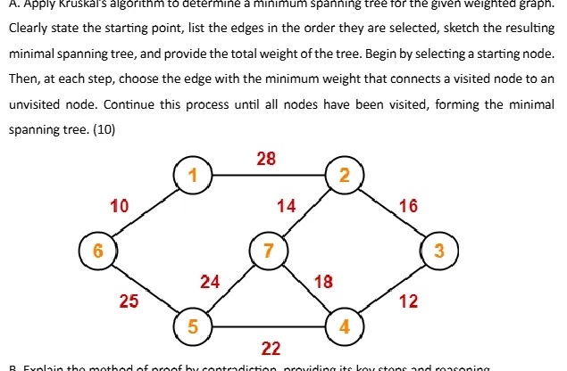 A. Apply Kruskal's algorithm to determine a | StudyX