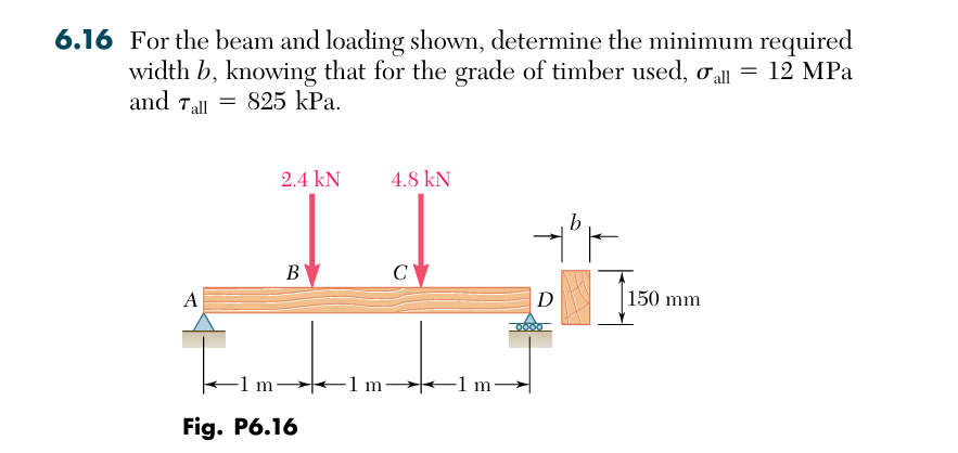 6.16 For the beam and loading shown, | StudyX