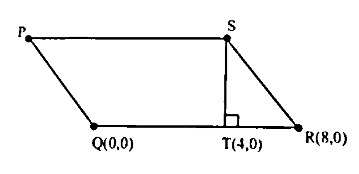 The image shows a parallelogram PQRS with | StudyX