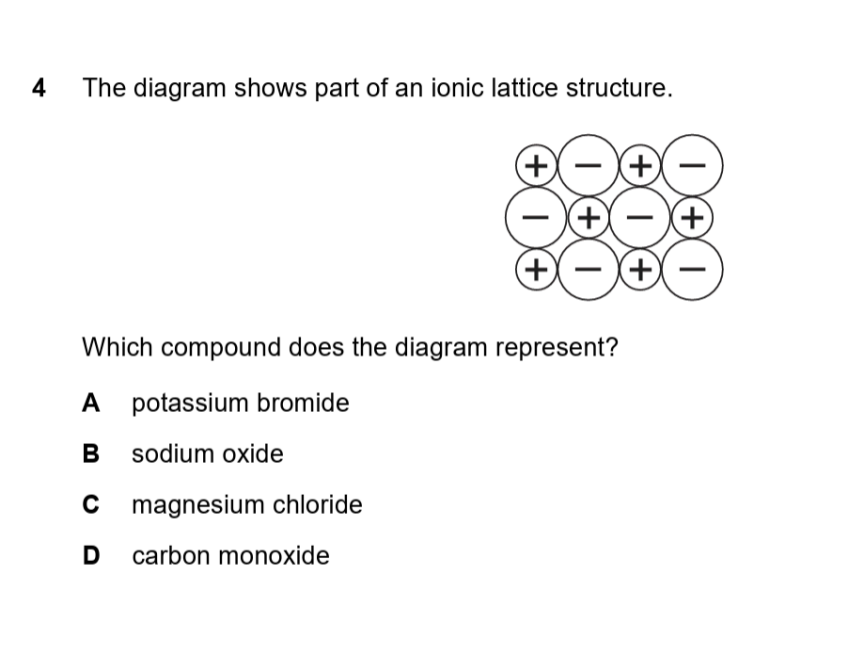 The diagram shows part of an ionic lattice | StudyX