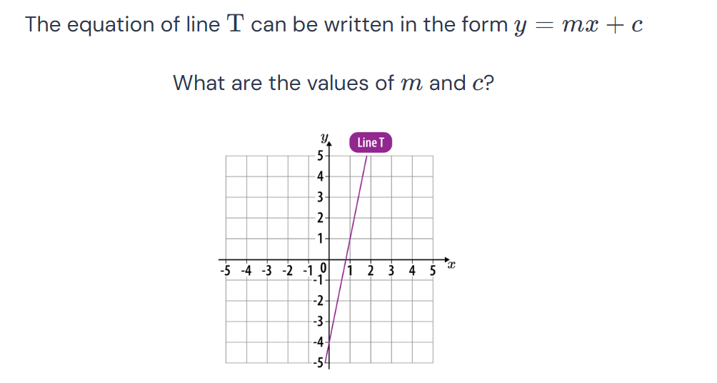 The equation of line T can be written in the | StudyX