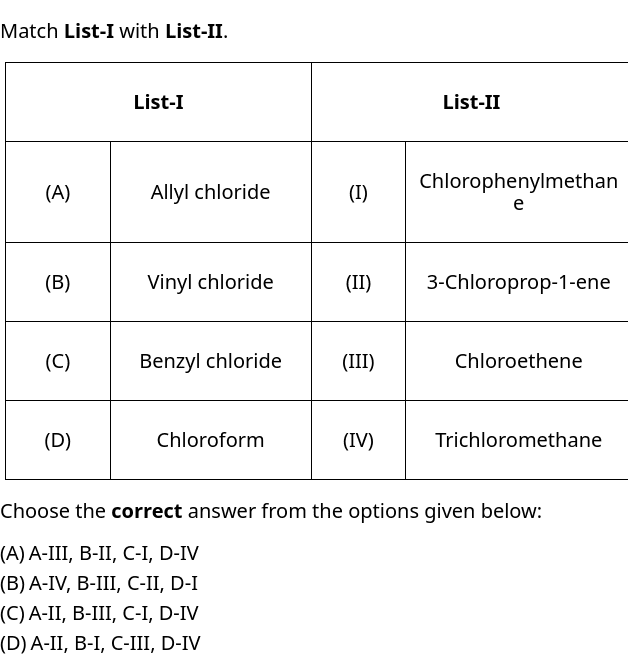 Match List-I with List-II. | List-I | | StudyX