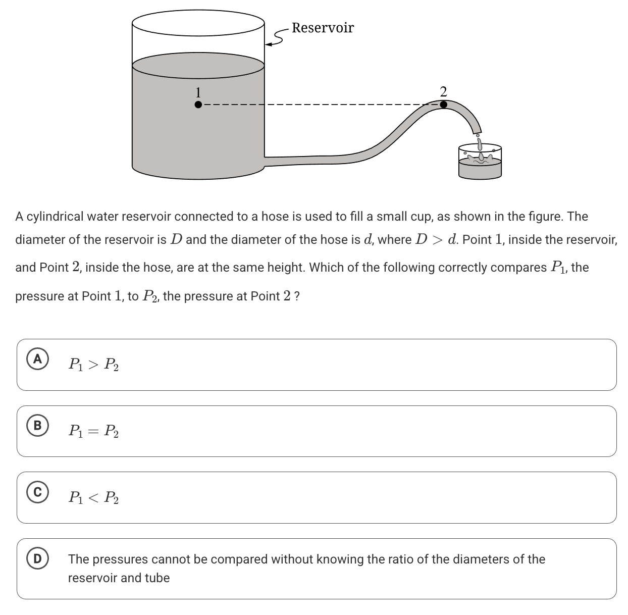 A cylindrical water reservoir connected to a