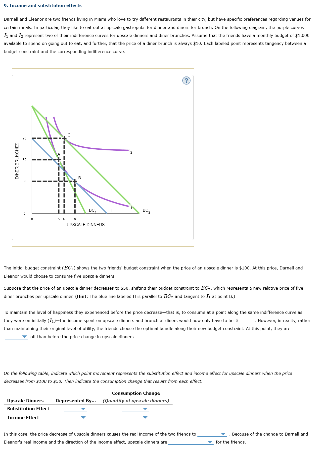 9. Income and substitution effects Darnell | StudyX