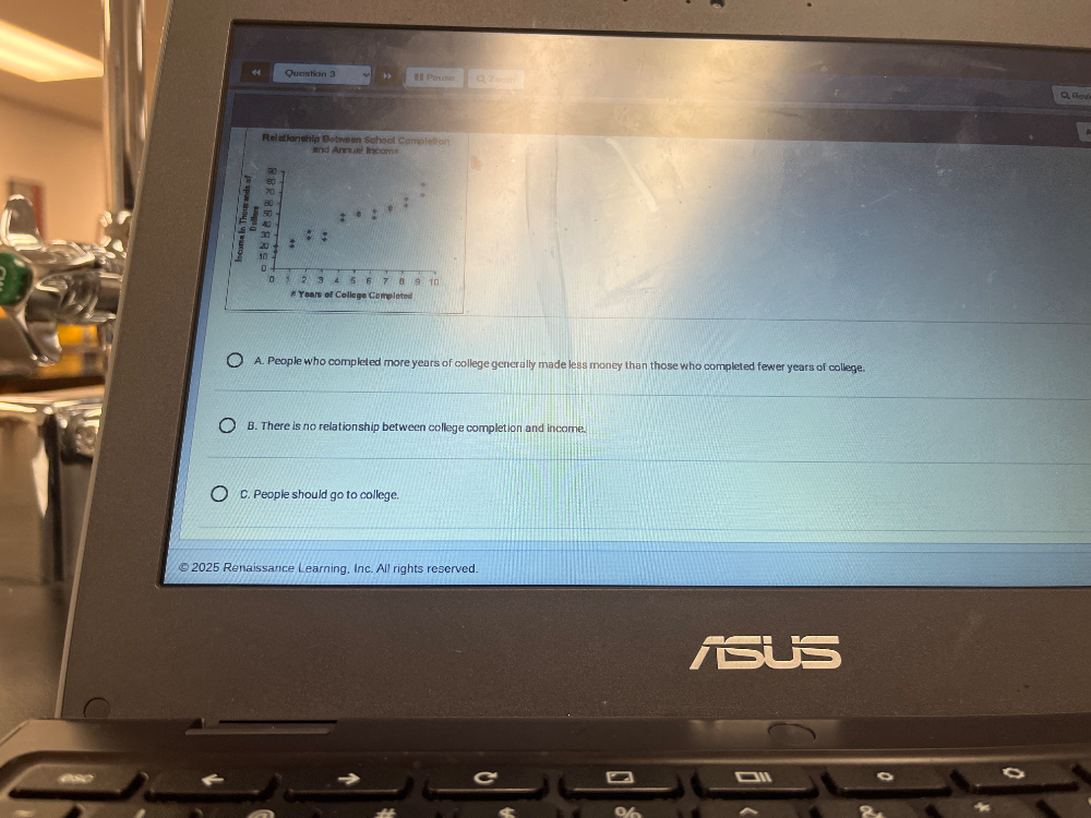 Relationship Between School Completion and | StudyX