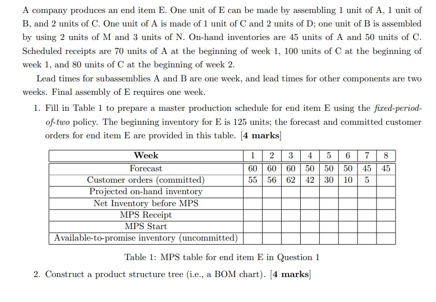 A company produces an end item E. One unit | StudyX