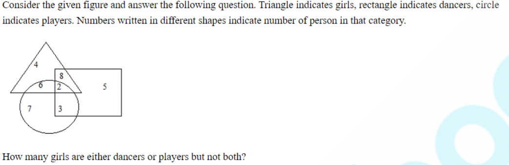 Consider the given figure and answer the | StudyX