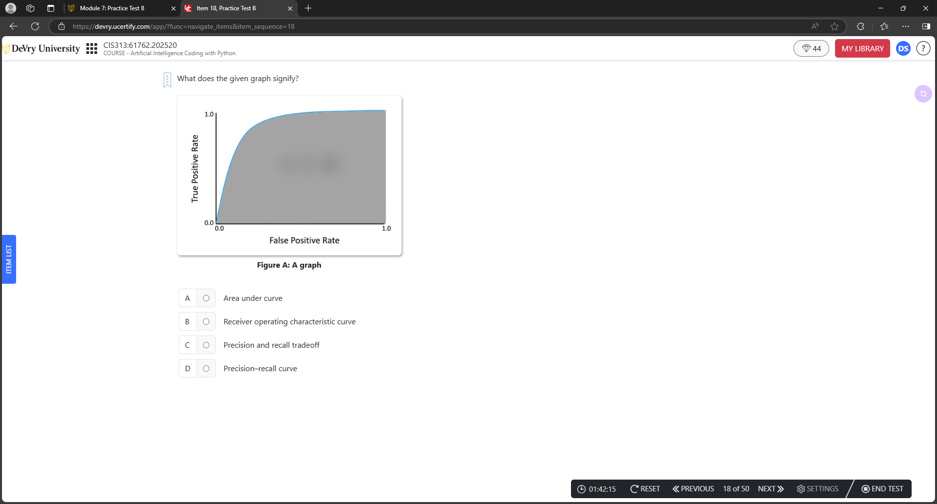 What does the given graph signify? Area | StudyX