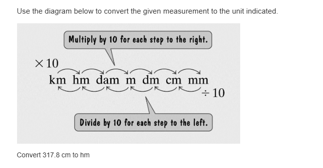 Use the diagram below to convert the given