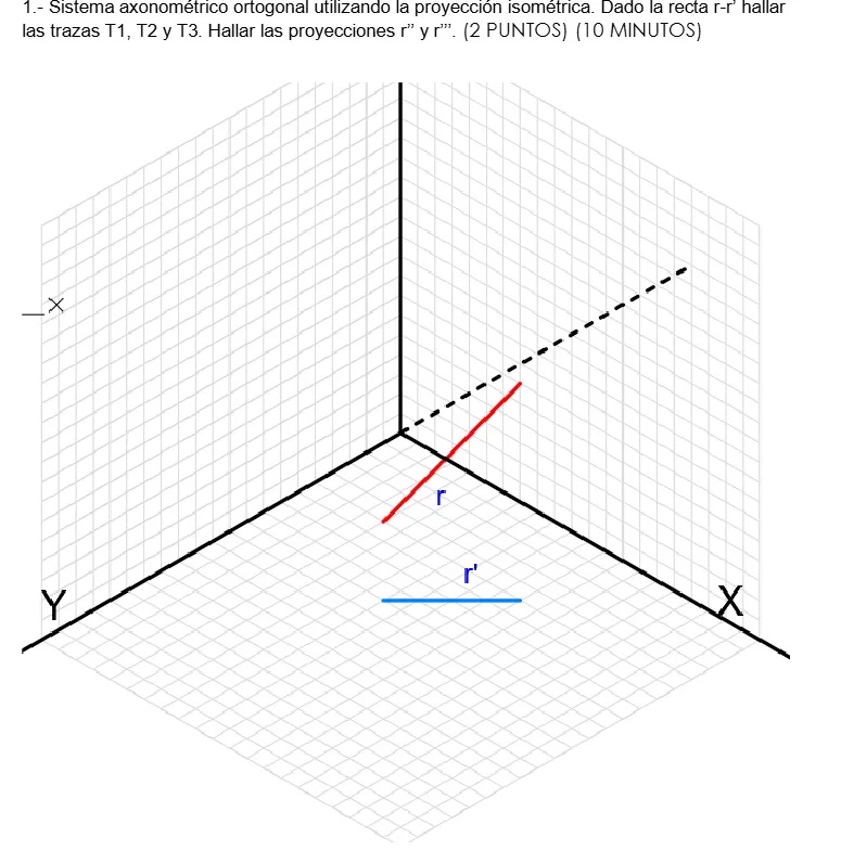1.- Sistema axonométrico ortogonal | StudyX