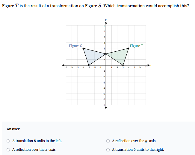Figure T is the result of a transformation