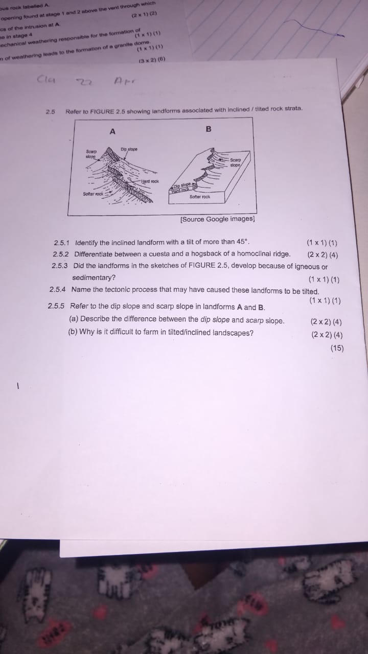 2.5 Refer to FIGURE 2.5 showing landforms | StudyX