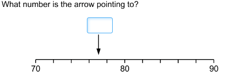 What number is the arrow pointing to? The | StudyX