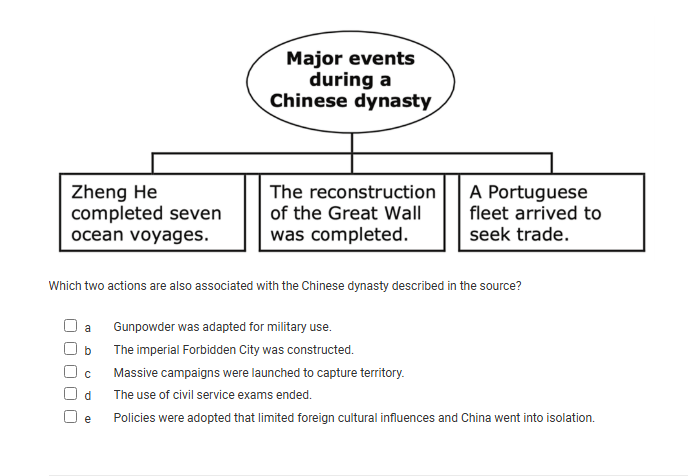 Major events during a Chinese dynasty Zheng | StudyX