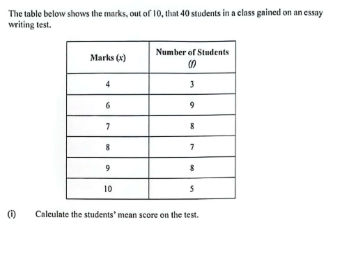 The table below shows the marks, out of 10, | StudyX