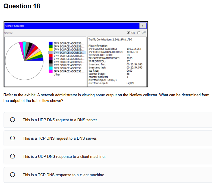 Refer to the exhibit. A network | StudyX