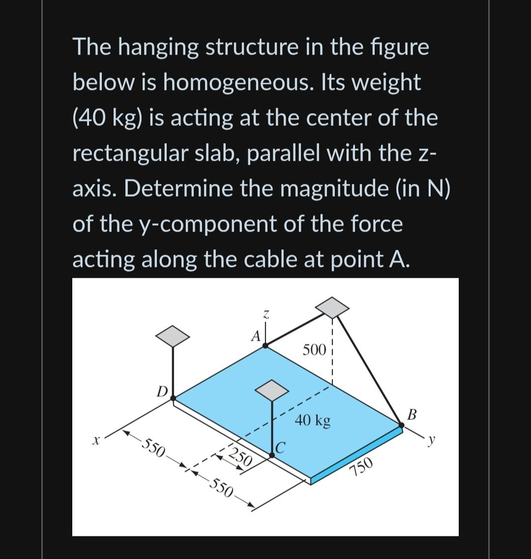 The hanging structure in the figure below is | StudyX