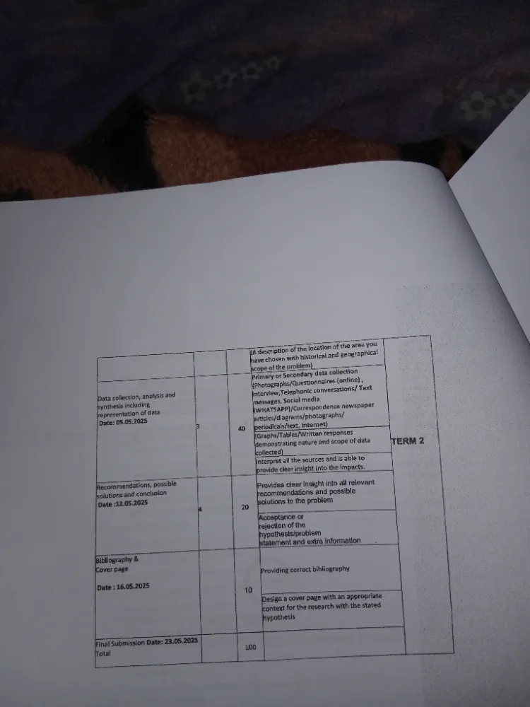 Data collection, analysis and synthesis | StudyX