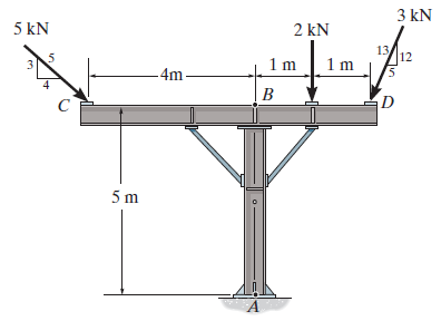 Replace the force system acting on the frame | StudyX