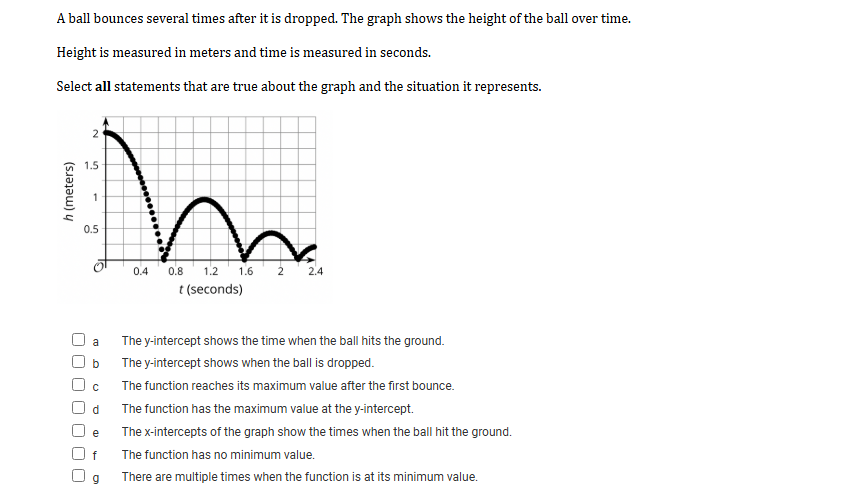 A ball bounces several times after it is | StudyX