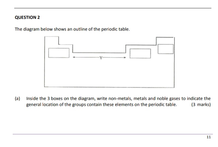QUESTION 2 The diagram below shows an | StudyX